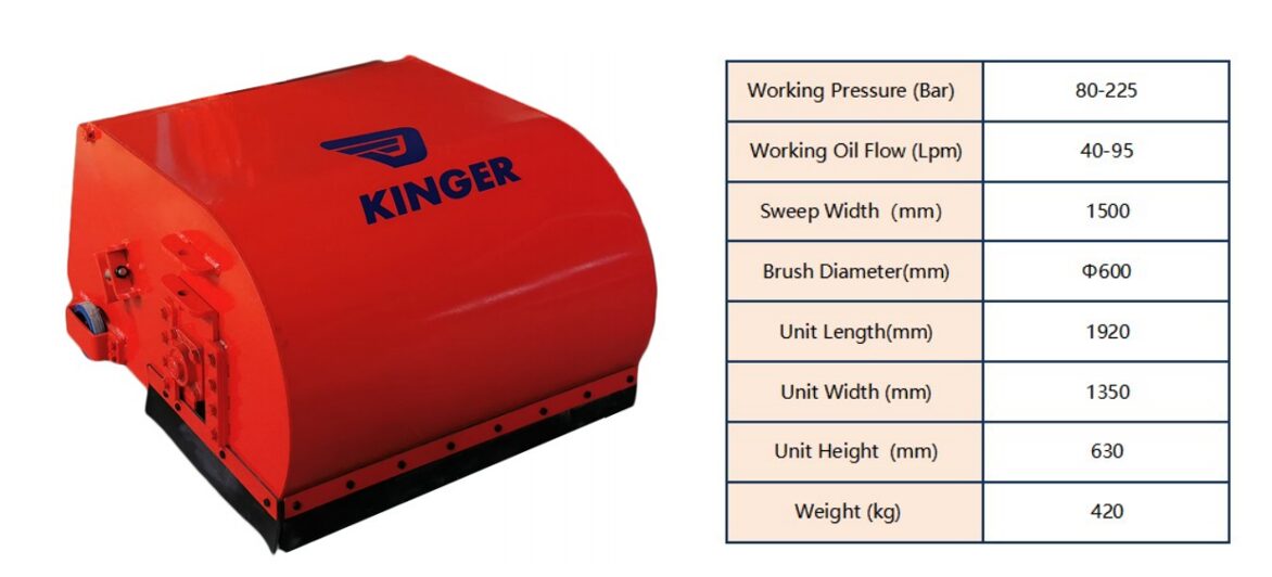 Sweeping Bucket – Yantai Dongheng Machinery